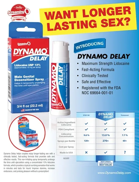 PROSFIN (FINASTERIDE 5MG) - 30 TABS - ePharmacy Kenya